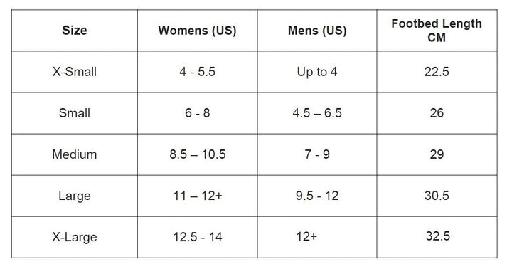 Moon Boot Adelaide – Bettacare Mobility | Walking Aids, Wheelchairs ...